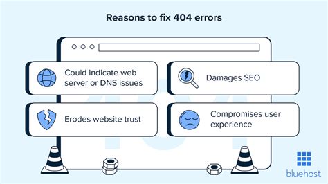 Everything You Need To Know About 404 Errors Bluehost Blog