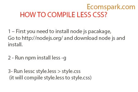 How To Compile Less Css EcomSpark