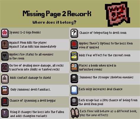 missing page 2 rework r bindingofisaac