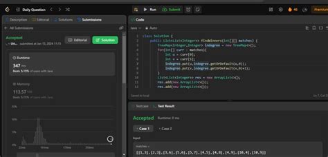 Uttam Malik On Linkedin Codingefficiency Problemsolving Datastructures Java