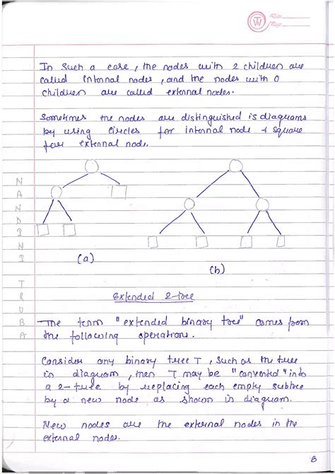 Data Structure Part Iii Pdf Programming Languages Computing