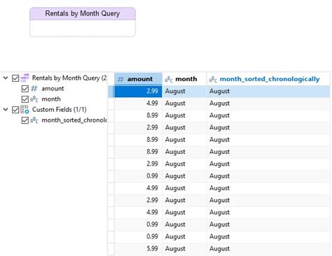 Creating Custom Fields In Navicat Bi Custom Sort Orders