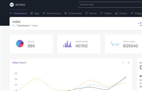 Free And Premium Laravel Bootstrap Admin Templates