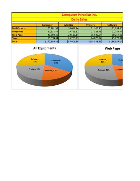 SOLUTION Assignment Excel Complete Studypool