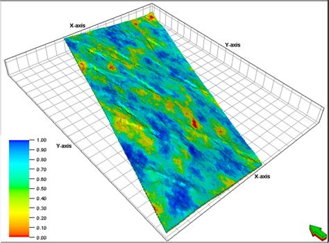 The Trend Derived From Normalization Of Shale Volume Model It Is Used Download Scientific