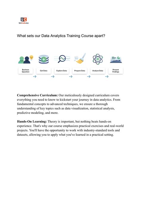 Ppt Best Data Analytics Training Course For Beginner Uncodemy
