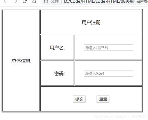 html 表单（form 与表格 table 的组合练习（一）（二） html form表单的练习 csdn博客