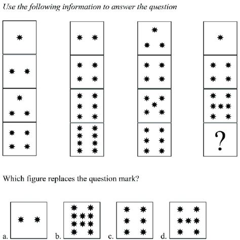 figure a1 sample item and answer instructions this test measures
