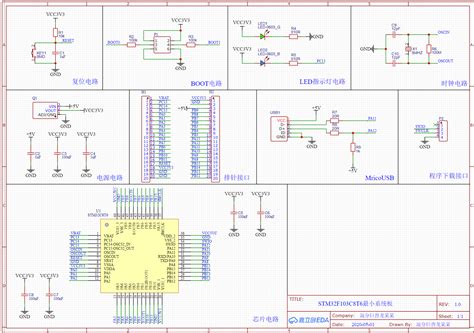 基于stm32的最小系统电路设计（stm32f103c8t6为例） 混分巨兽龙某某 gitcode 开源社区