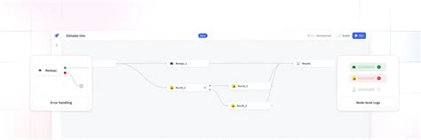 Introducing Tooljet 30 A Better Way To Build Internal Tools