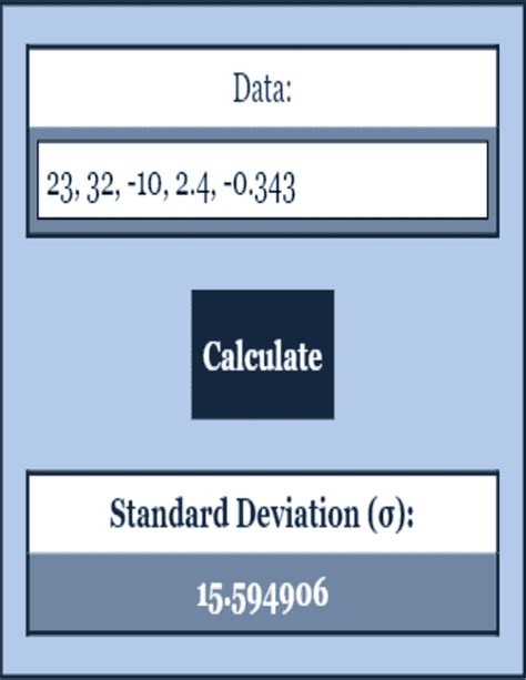 Statistics Calculator Choose A Statistics Calculator