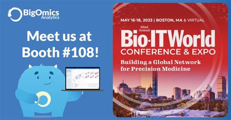 Bigomics Analytics On Linkedin Bioitworld Omicsdata Omicstools Omicssoftware Rnaseq