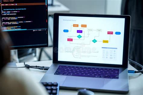 Software Developer Reviews Ux Ui Design Diagrams While Coding At A