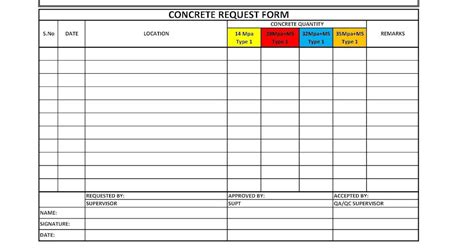 CONCRETE POURING REQUEST FORM QAQC USE Qc Forms Xls Free Download Concrete Mix Design Interview