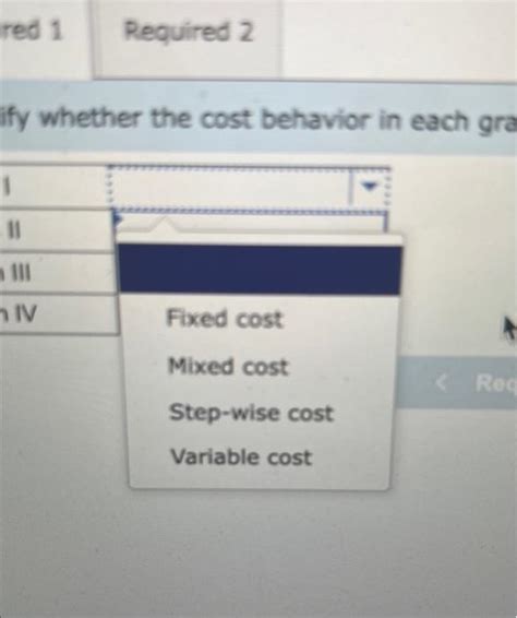 Solved Identify Whether The Cost Behavior In Each Graph Chegg Com