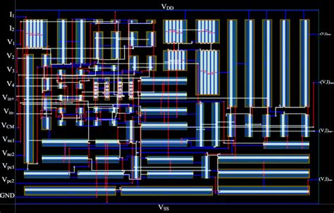Layout Of Cmos Circuit Of Fig 2 Download Scientific Diagram