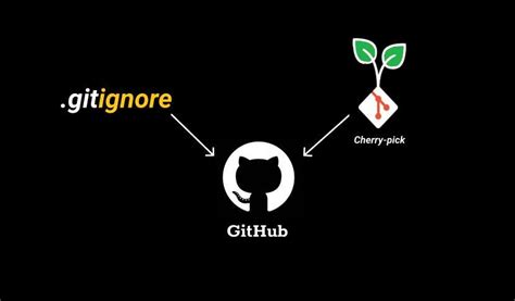 What Is Git Cherry Pick And Gitignore File By Amit Prajapati