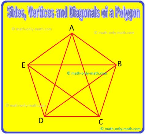 Diagonal Of A Polygon
