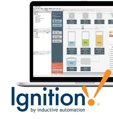 Inductive Automation Contact Pigler Automation