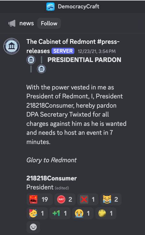 Twixted Democracycraft Wiki