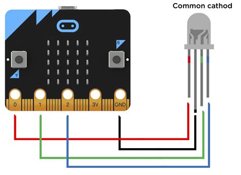 Micro Bit Logic Gates Practical Updated Artofit