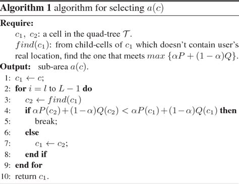 Figure 4 From A Cloaking Based Approach To Protect Location Privacy In