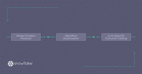 data vault components comprehensive overview infinite lambda