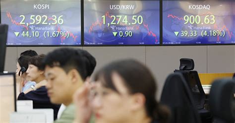 ‘이차전지 차익실현 코스피 1대 코스닥 4대 하락