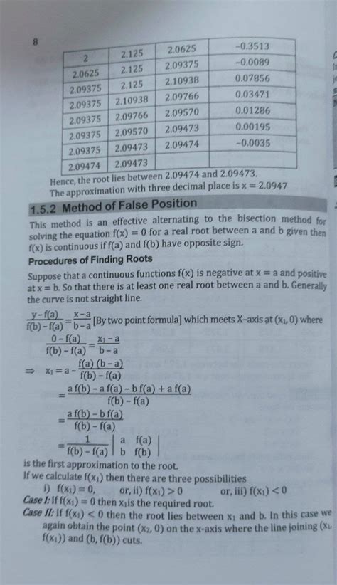 Campus Book Unit I Errors And Computation Of Roots Numerical
