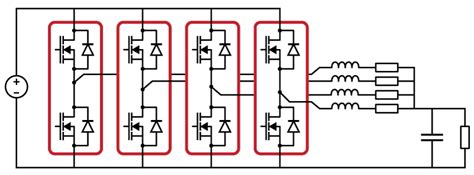 Power Electronics Test Bench Imperix