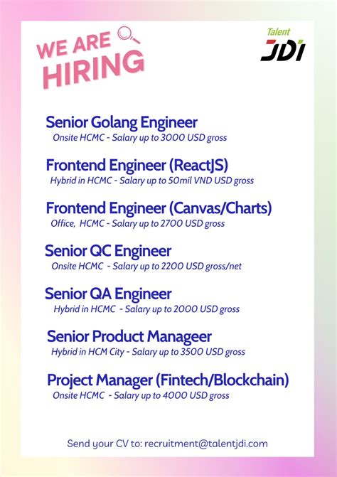 Talent Jdi On Linkedin Hotjob Careeropportunity Jobopening