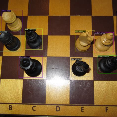 Chess Piece Detection Kaggle