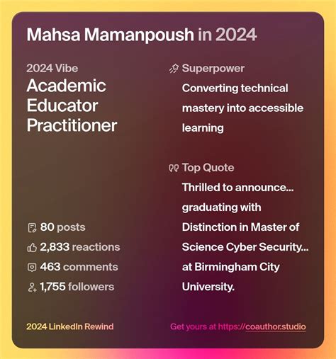 Mahsa Mamanpoush On Linkedin Cybersecurity Womenintech