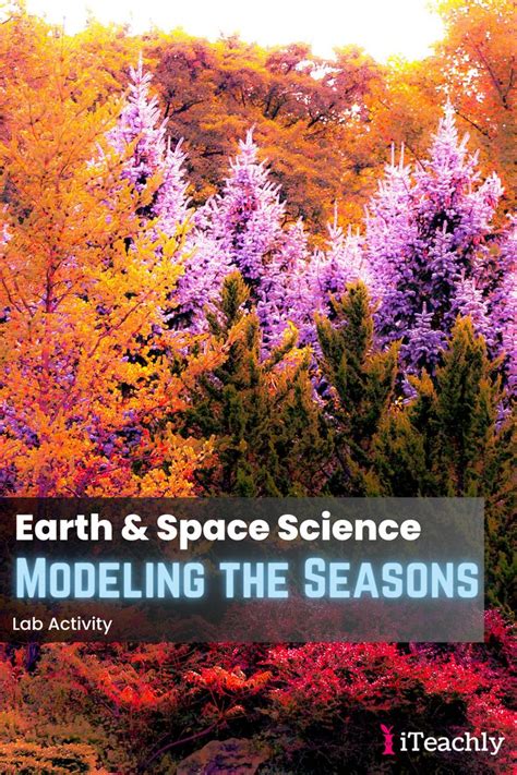 Modeling The Seasons Lab Activity For Earth Science Classroom