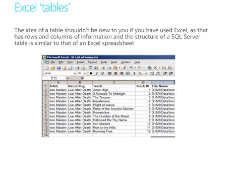 Module1 Introducing Core Database Conceptspptx