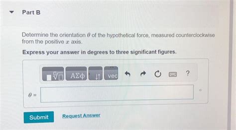 Solved Determine The Orientation θ Of The Hypothetical