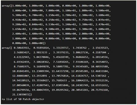 numpy random bằng Python w3seo cách random trong Numpy