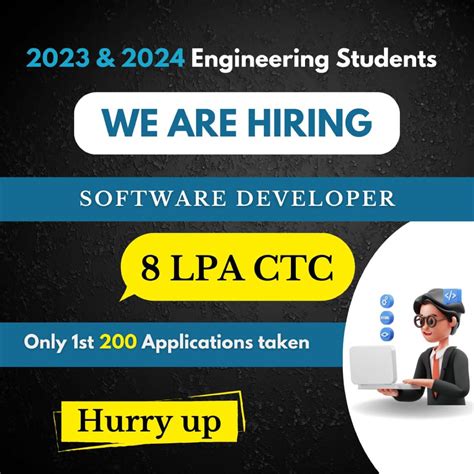 Zeeshan Ali On Linkedin Engineering Computerscience Informationtechnology Placements