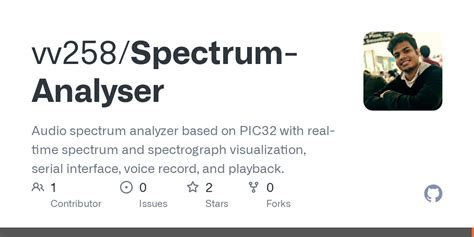 GitHub Vv258 Spectrum Analyser Audio Spectrum Analyzer Based On PIC32 With Real Time Spectrum