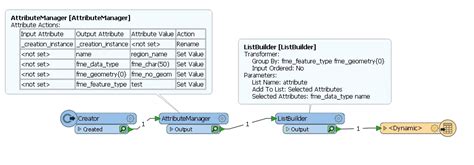 How To Dynamically Create A Table From Json Metadata Community
