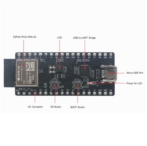 Esp32 Pico Devkitm 2