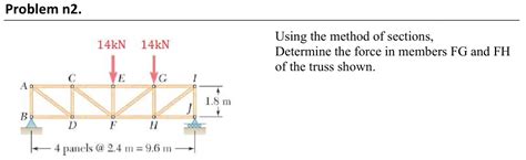 Solved Problem N2 Using The Method Of Sections Determine