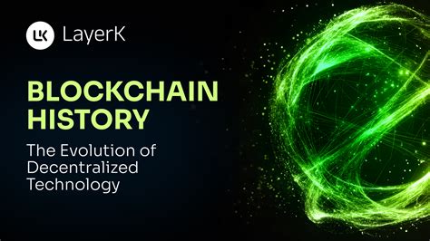 Blockchain History The Evolution Of Decentralized Technology Layerk Blog