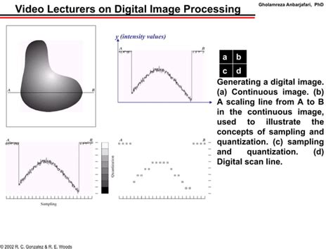 Sampling And Quantization Notes In Image Process Ppt