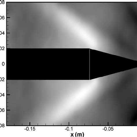 Pdf Density Measurements Using The Background Oriented Schlieren Technique