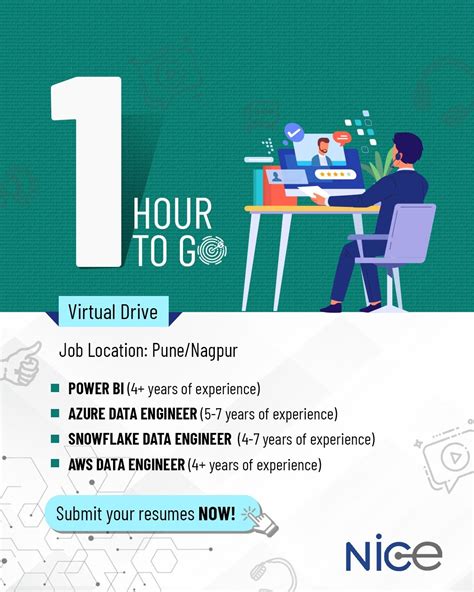 Hiring Virtualdrive Careeropportunity Dataengineering Careergrowth Nice Software