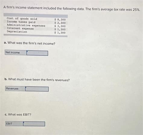 Solved Problem 3 3 Balance Sheet LO1 Construct A Balance Chegg Com
