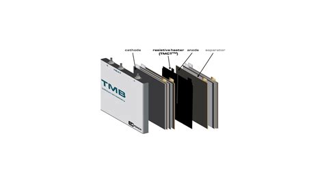 Ec Powers Asymmetric Temperature Modulation Can Promote An Ev
