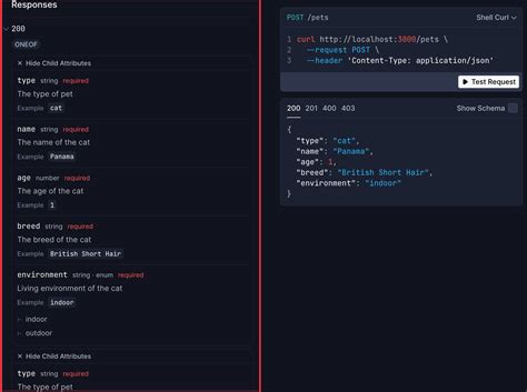 How To Generate An Openapi Document With Nestjs Speakeasy