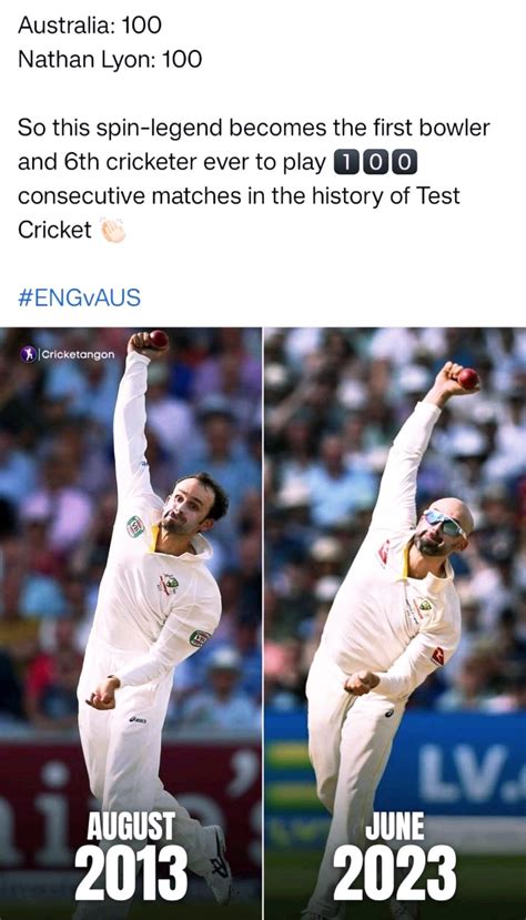 Kishore Chivukula On Linkedin Passion Testcricket Heroes Legends